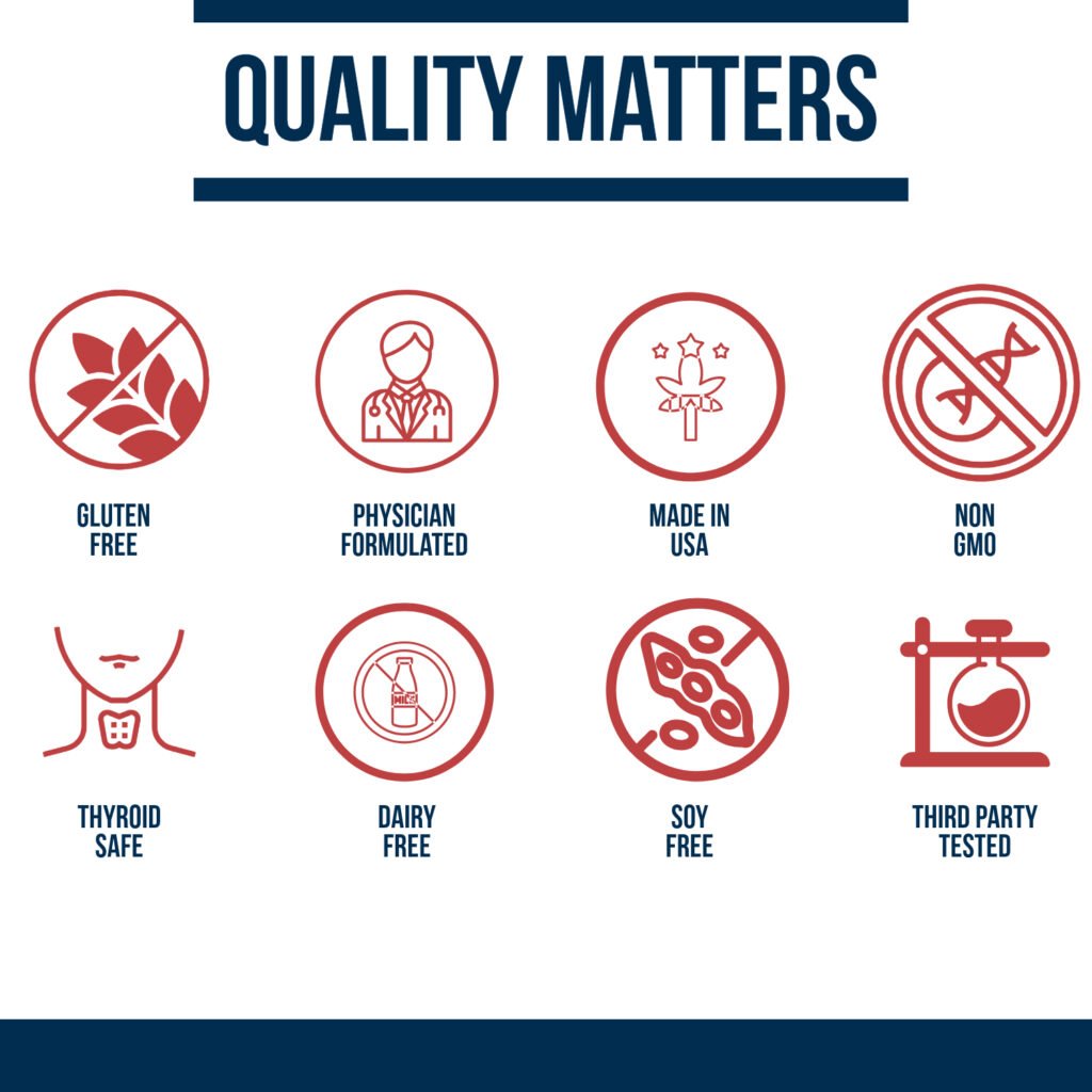 Buy Leptin Supplement for Women Online for Leptin Resistance