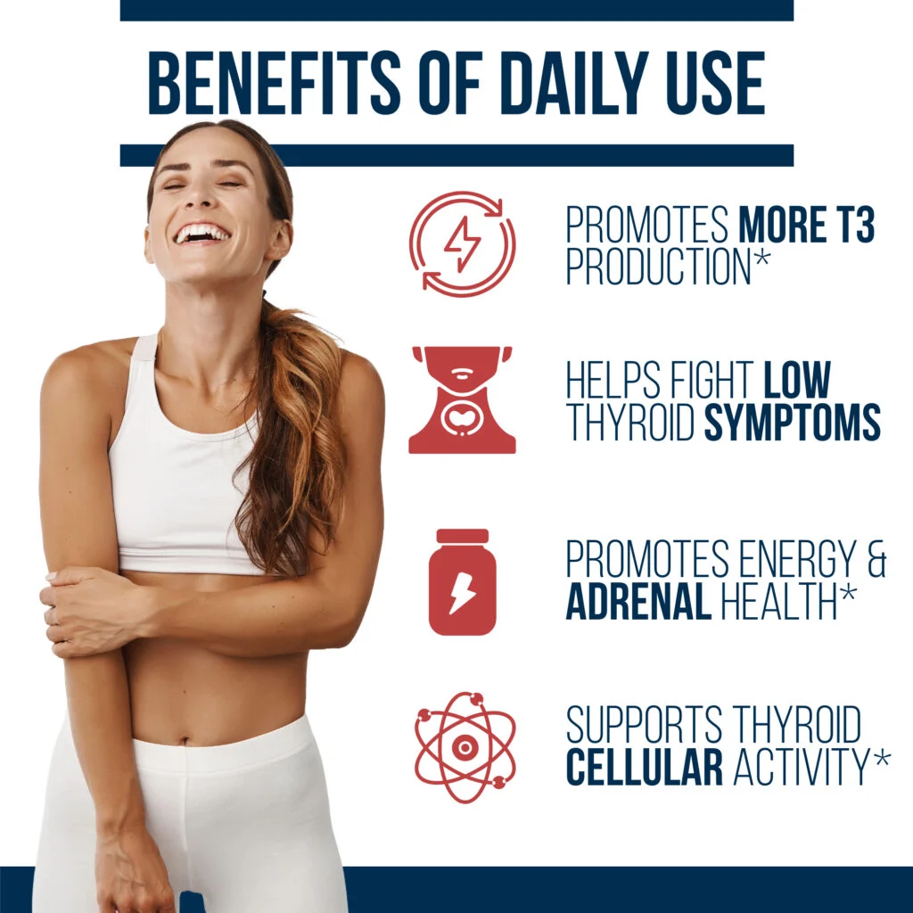 Buy Thyroid T3 Supplement Online - Triiodo-l-thyronine Support