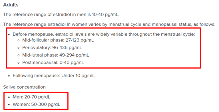 What are Normal Estrogen Levels? Testing, Symptoms & More