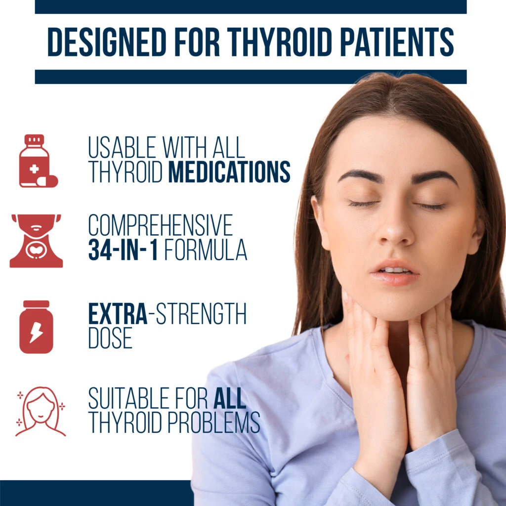Buy Thyroid Multivitamin For Women Online by Dr. Westin Childs
