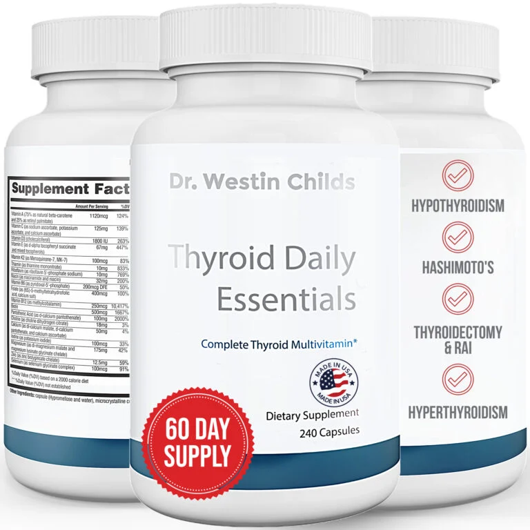 Natural Science Based Thyroid Supplements | Dr. Westin Childs