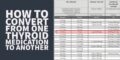 Thyroid Medication Dosage & Conversion Chart (All Medications)