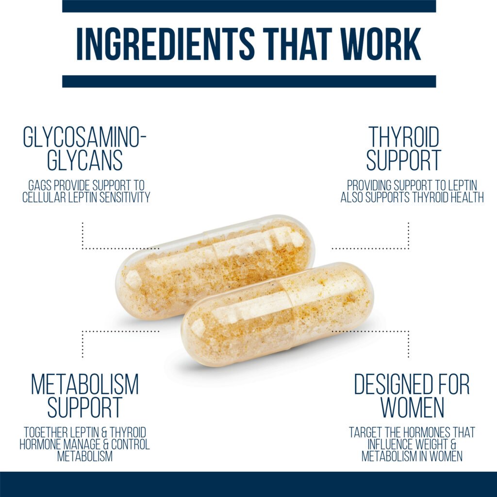 Buy Leptin Supplement for Women Online for Leptin Resistance