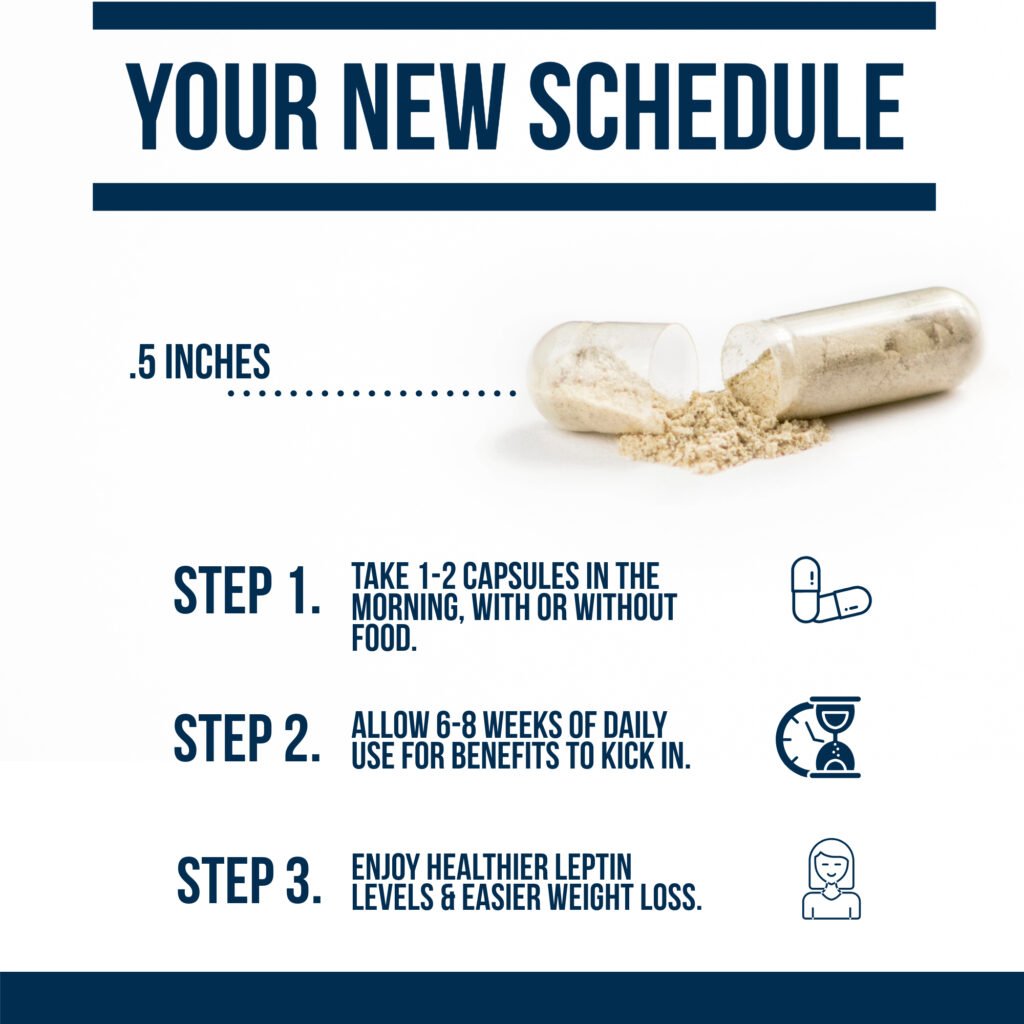 Buy Leptin Supplement for Women Online for Leptin Resistance