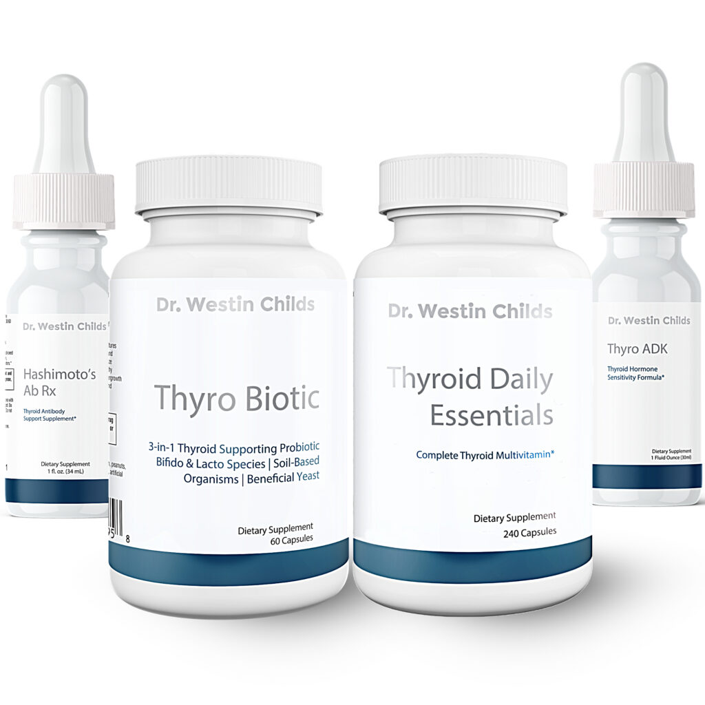 Natural Science Based Thyroid Supplements | Dr. Westin Childs