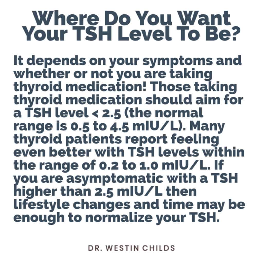 Normal TSH Levels: Healthy Levels vs Abnormal Levels & More Normal TSH Levels: Healthy Levels vs Abnormal Levels & More