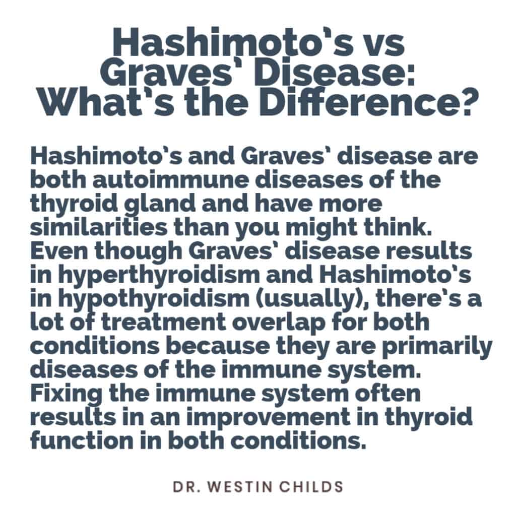 Hashimoto’s vs Graves’ Disease: Differences & Similarities