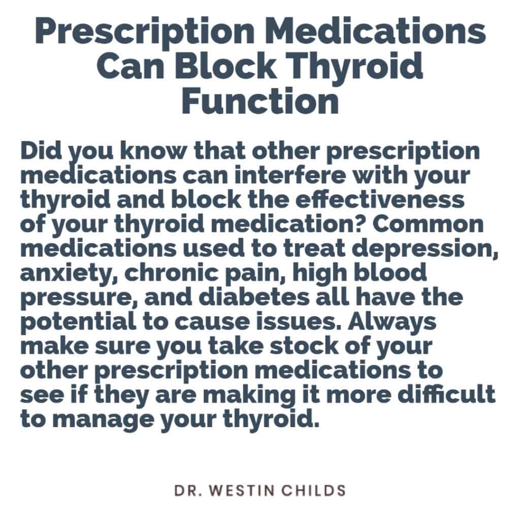 Prescription Medications That Block Thyroid Function