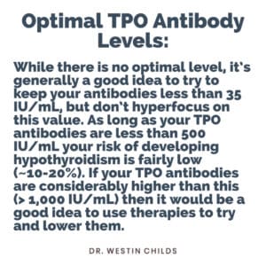 Thyroid Peroxidase Antibodies: Lab Test, High Levels & More