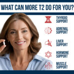 Essential T2 | Bioidentical T2 Thyroid Support Supplement (3,5 Diiodo-L ...