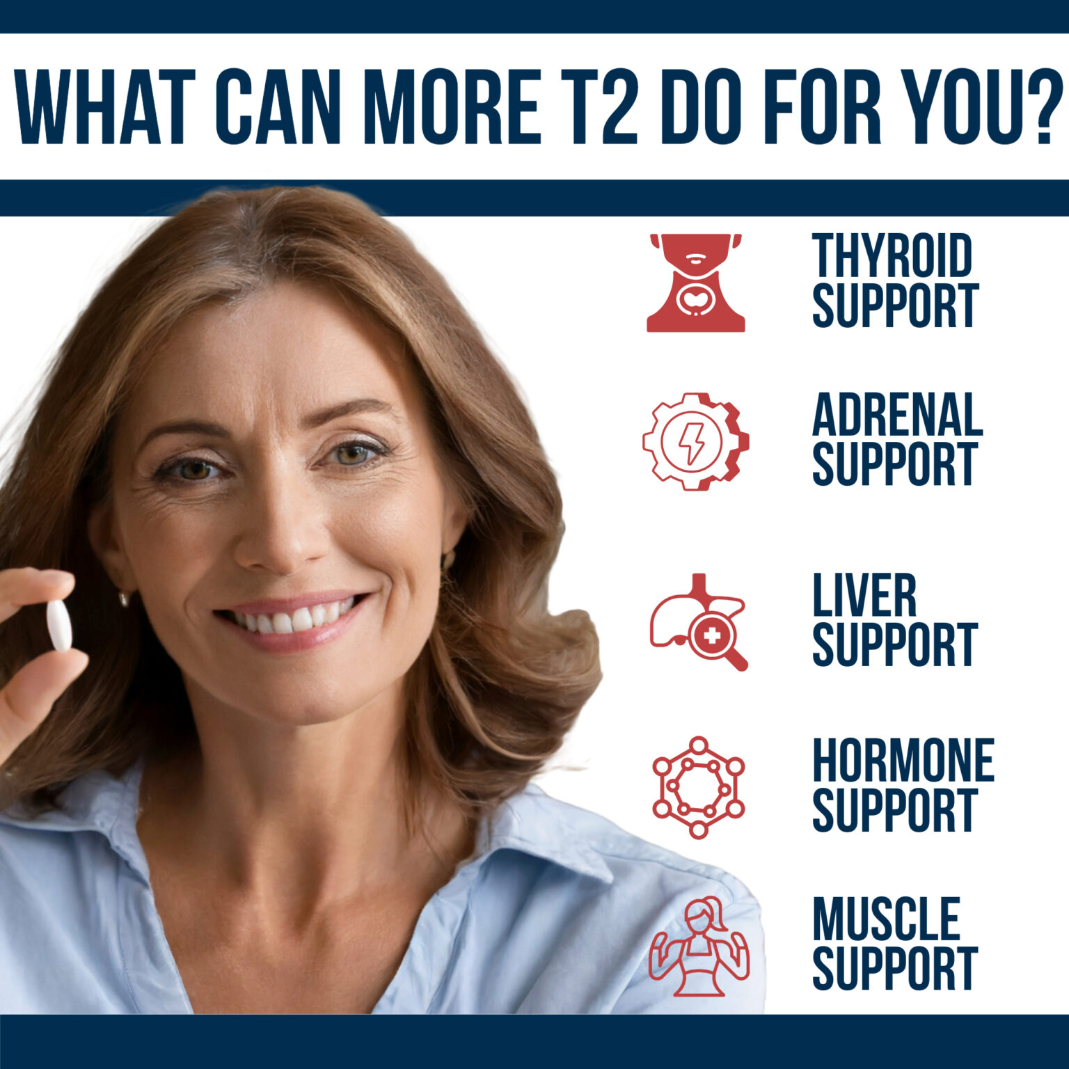 Essential T2 | Bioidentical T2 Thyroid Support Supplement (3,5 Diiodo-L ...