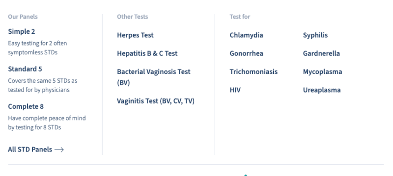 Should You Order Your Own Thyroid Lab Tests? Probably Not