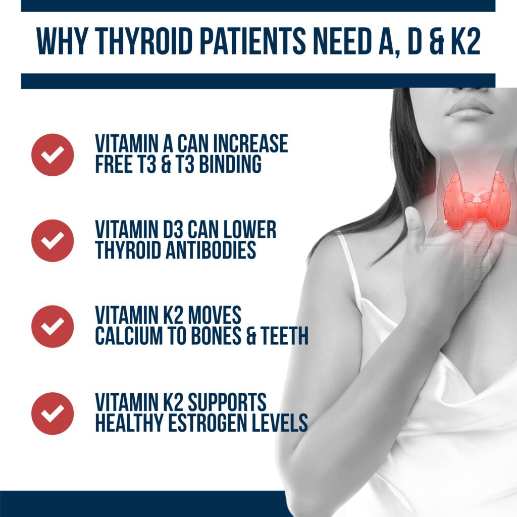 Buy Vitamin ADK For Thyroid Online - D3, K2 & Retinyl Palmitate