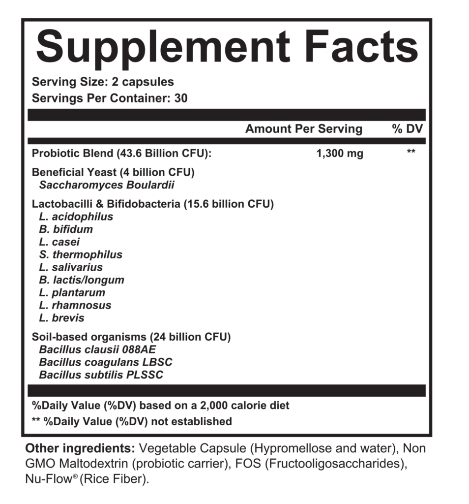 Thyro Biotic | 3-in-1 Thyroid Supporting Probiotic