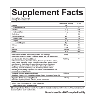 Weight Loss Support Bundle | 4 Supplements That Help you Burn Fat