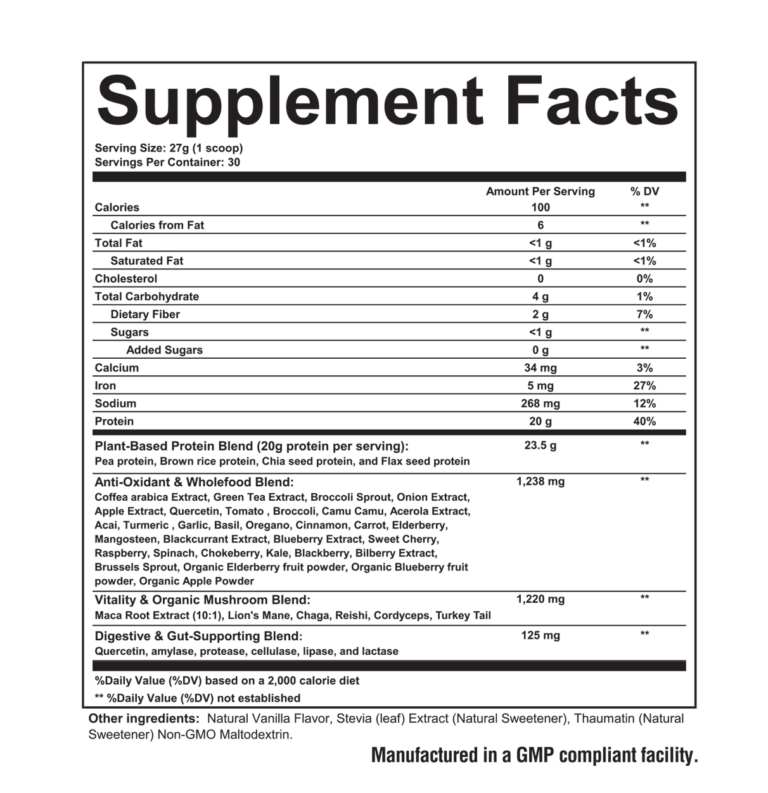 Weight Loss Support Bundle | 4 Supplements That Help you Burn Fat