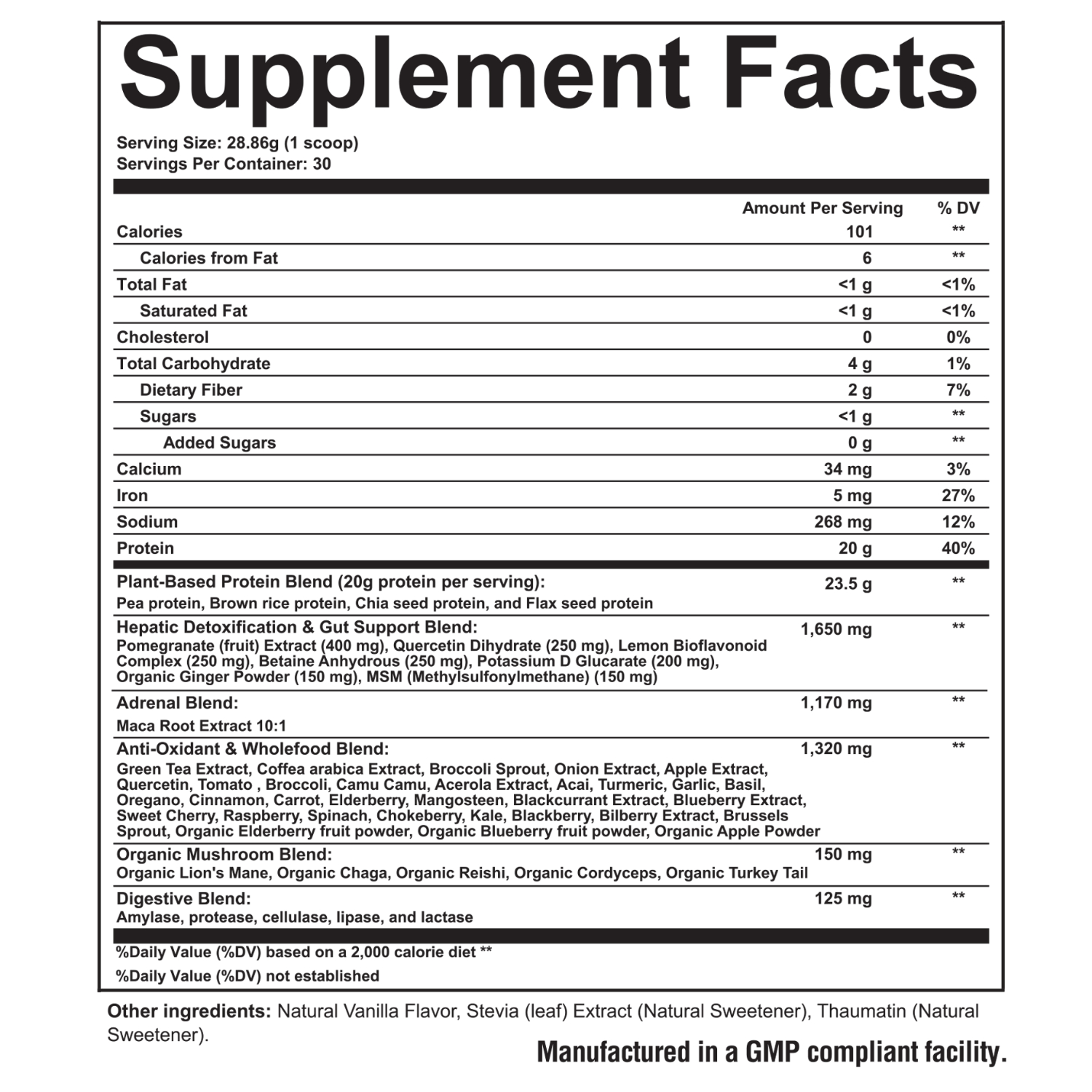 Thyro Fuel+ | Thyroid Protein Powder With Over 30 Whole Foods & 10 ...