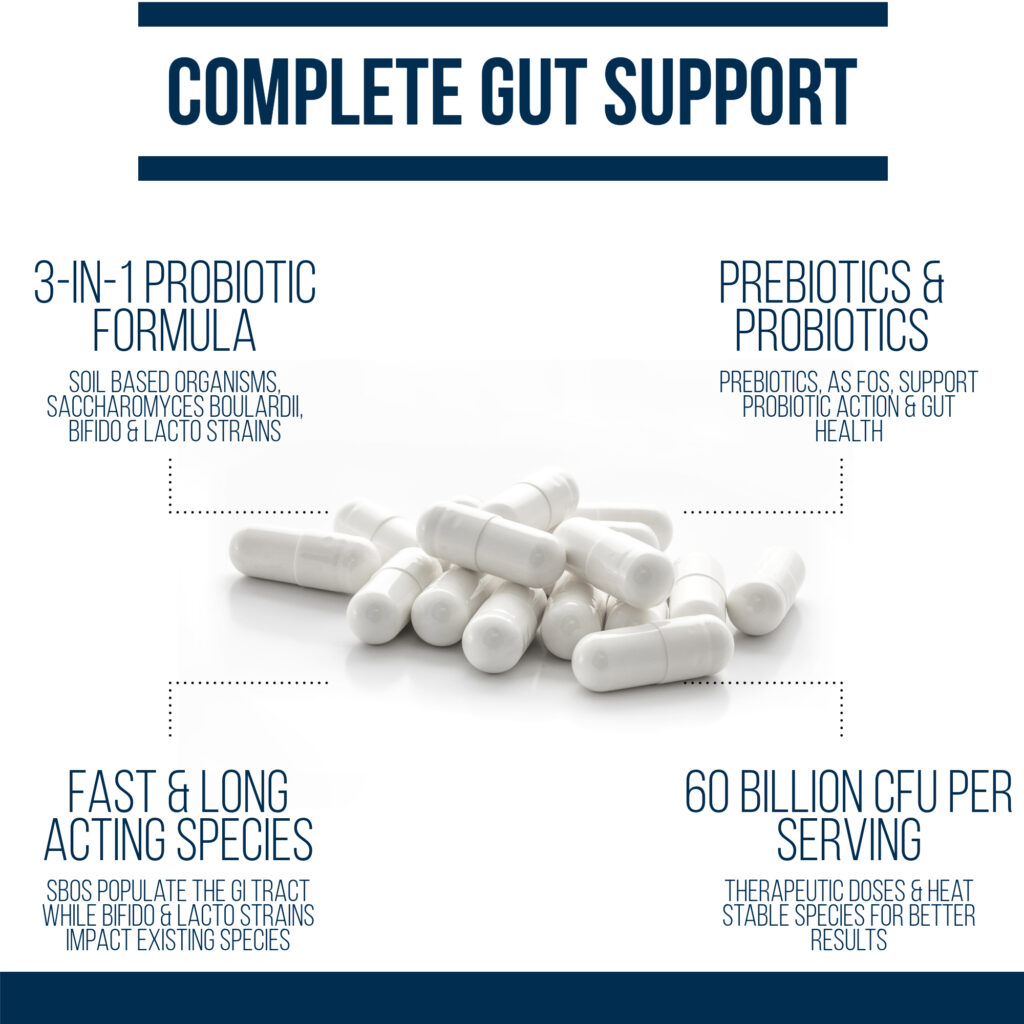 Buy Thyroid Probiotic Supplement Online - 60 Billion CFU