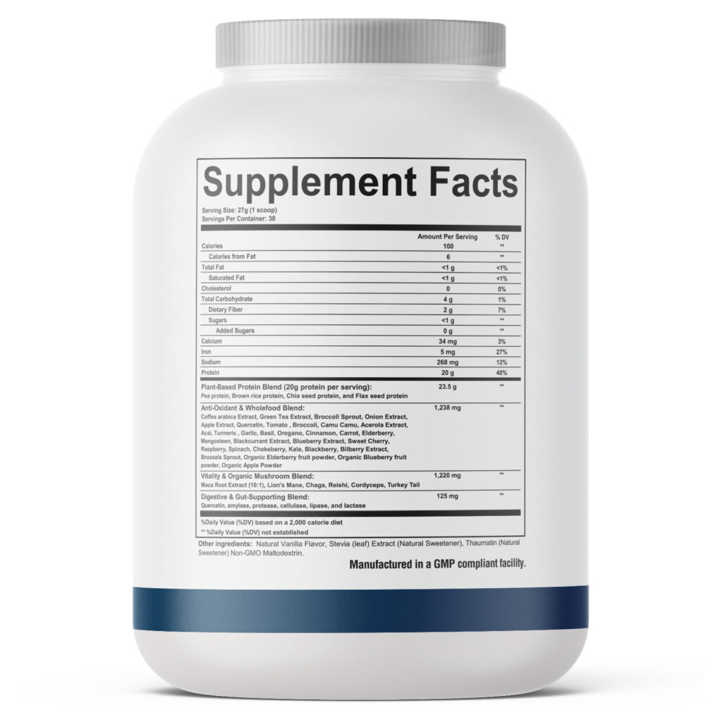 Weight Loss Support Bundle | 4 Supplements That Help you Burn Fat