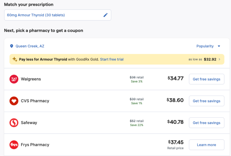 Adthyza Thyroid Medication Review: Should You Use it?