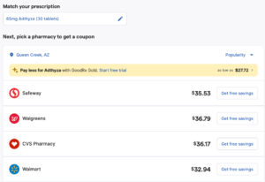 Adthyza Thyroid Medication Review: Should You Use it?