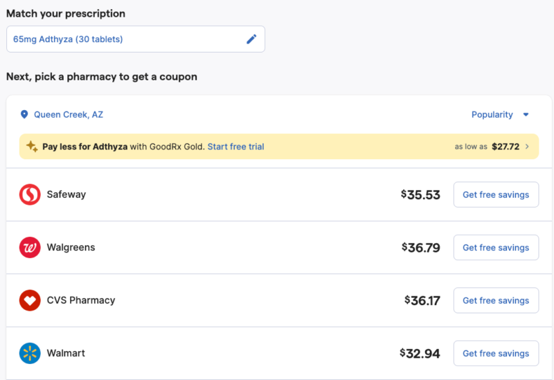 Adthyza Thyroid Medication Review: Should You Use it?
