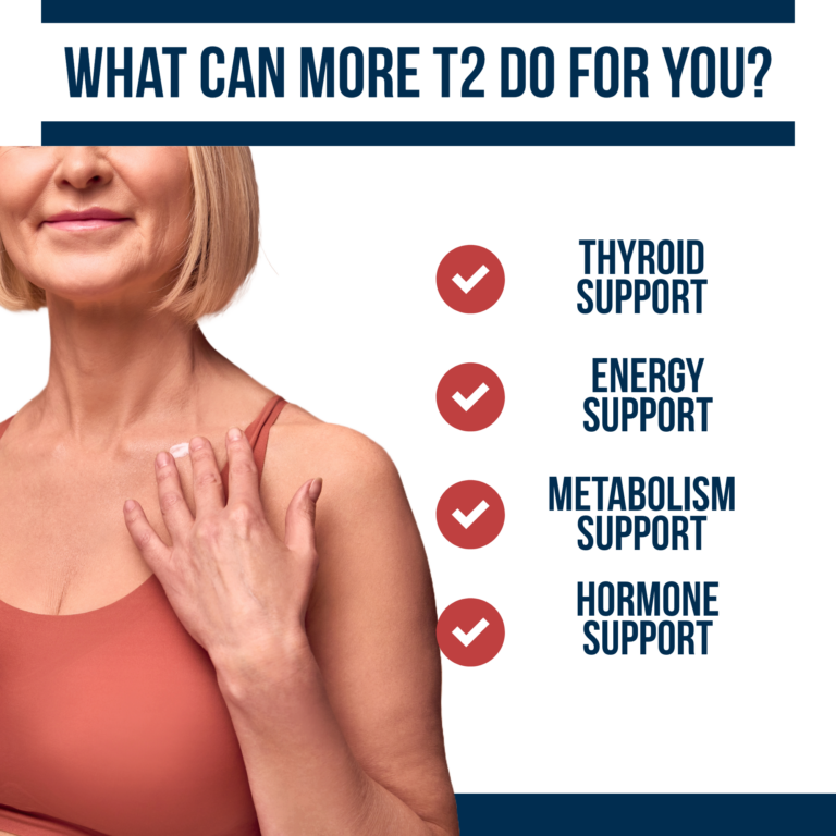 T2 Cream | Topical Bio-Identical T2 Thyroid Hormone