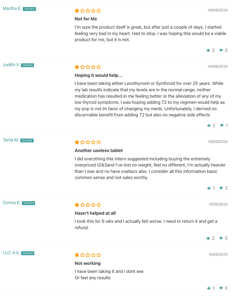 T2 Supplement Reviews From Over 1,000 Thyroid Patients
