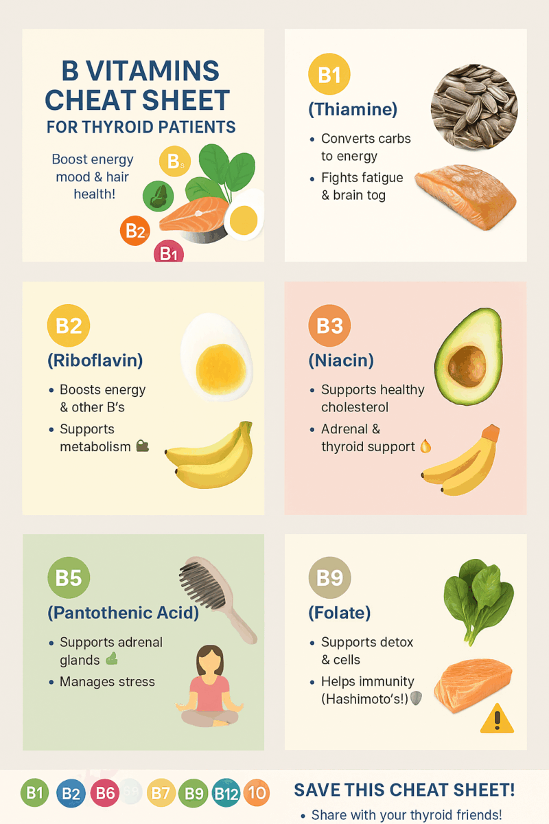 B Vitamin Cheat Sheet for Thyroid Patients