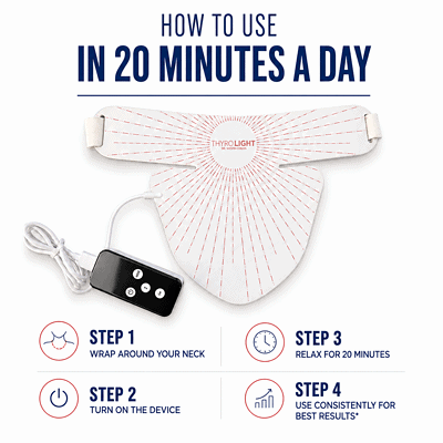 Buy Red Light Therapy Device For Hashimoto’s & Hypothyroidism