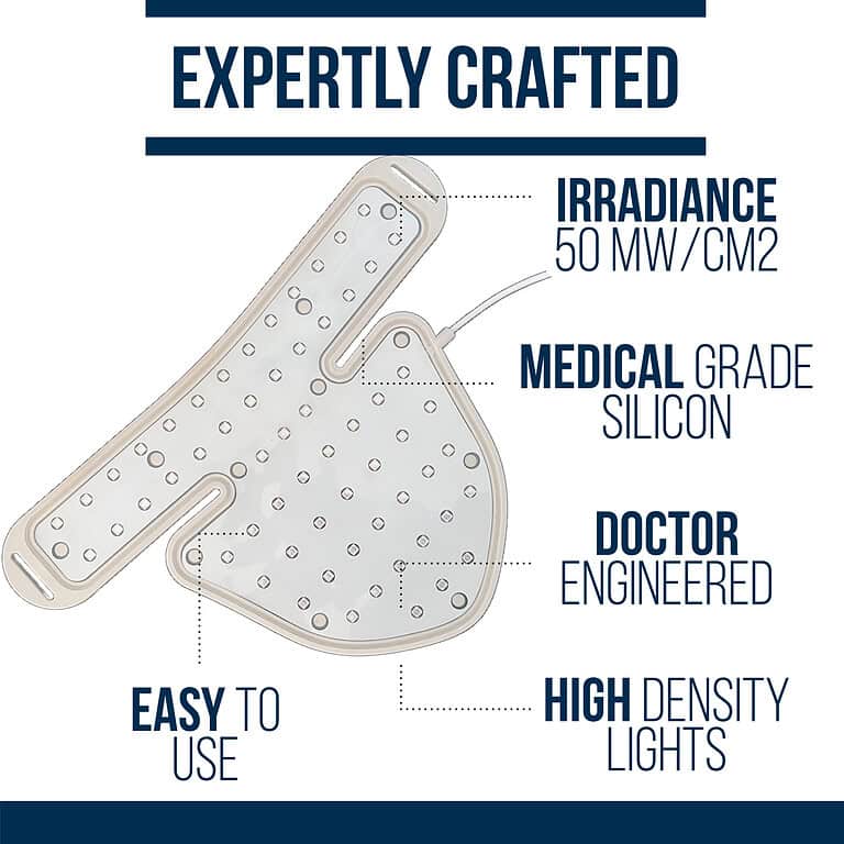 Buy Red Light For Thyroid - Thyro Light by Dr. Westin Childs
